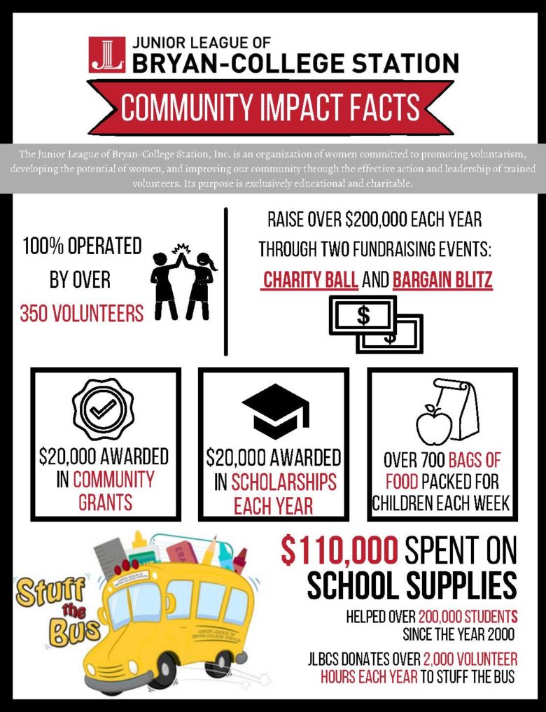Community Impact – www.jlbcs.org
